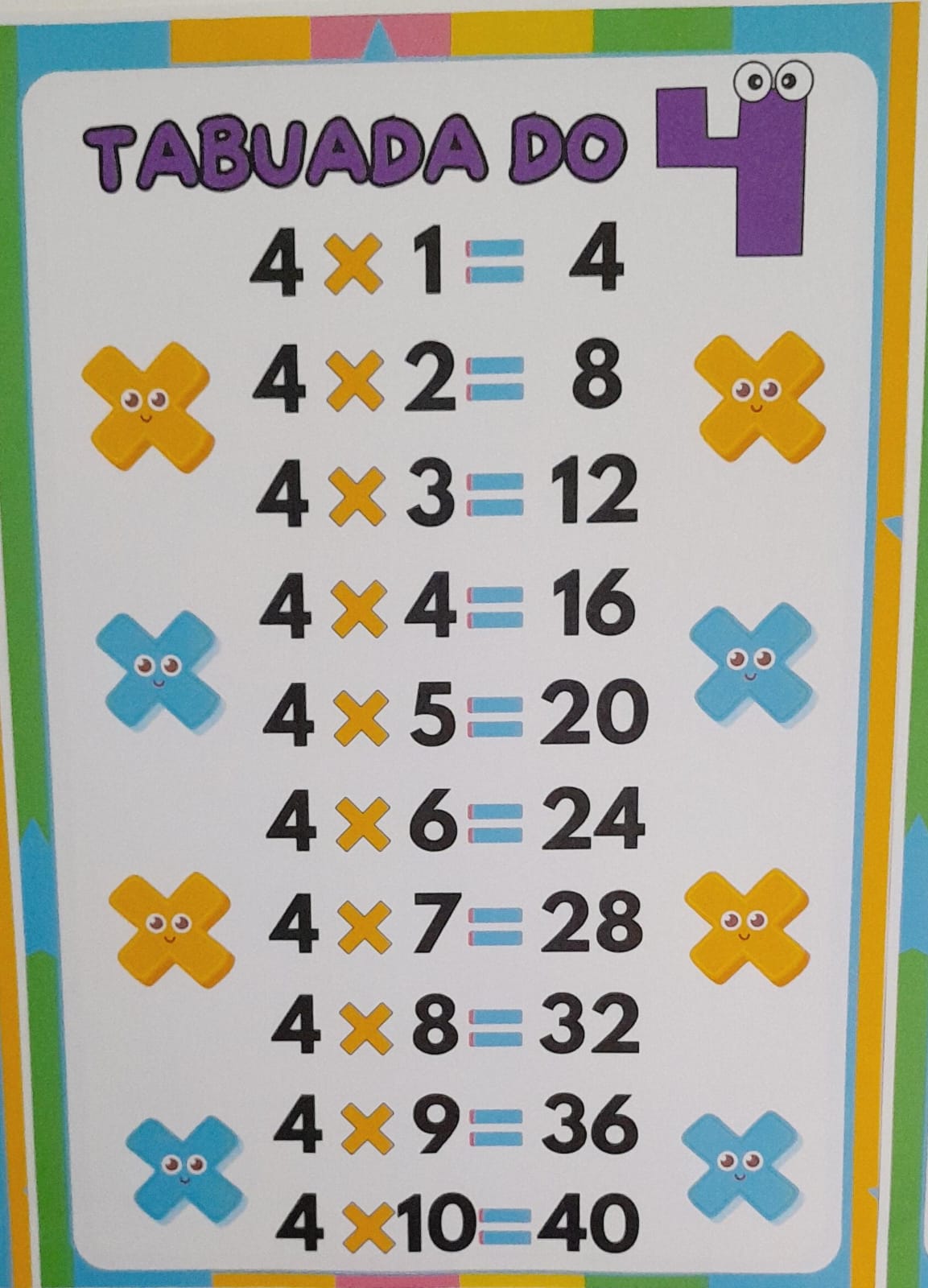 TABUADA DE MULTIPLICAÇÃO – Loja Prof. Anna Tina